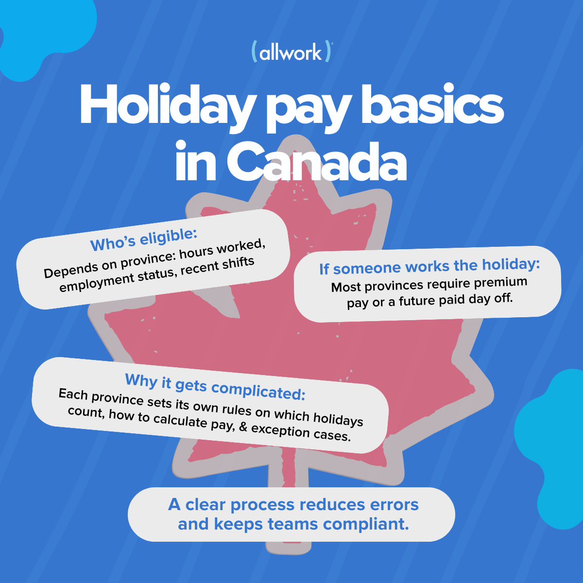 Navigating Statutory Holidays in Canada: Key Compliance & Pay Rules for ...